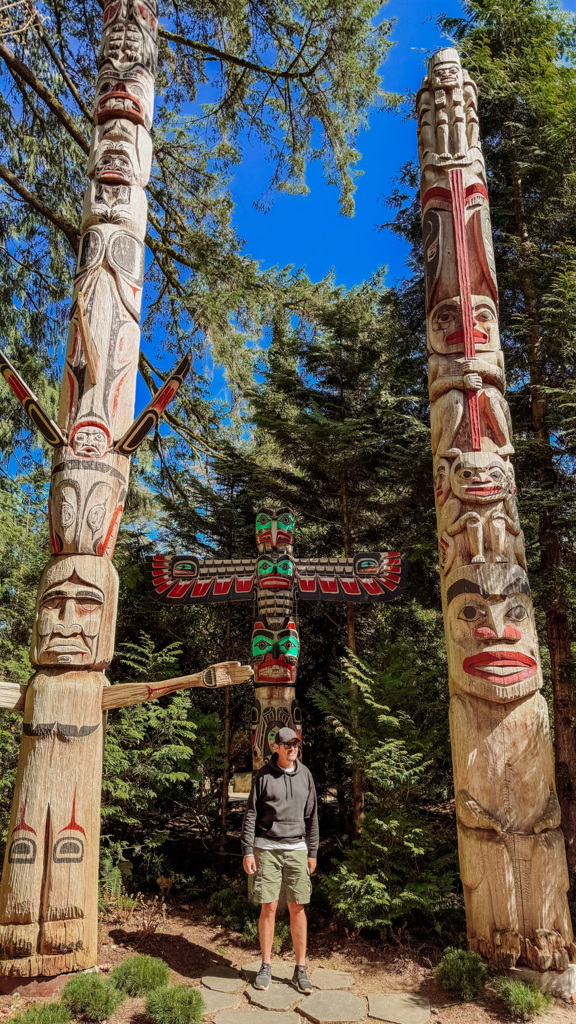 Vancouver Itinerary - Passport Nomads