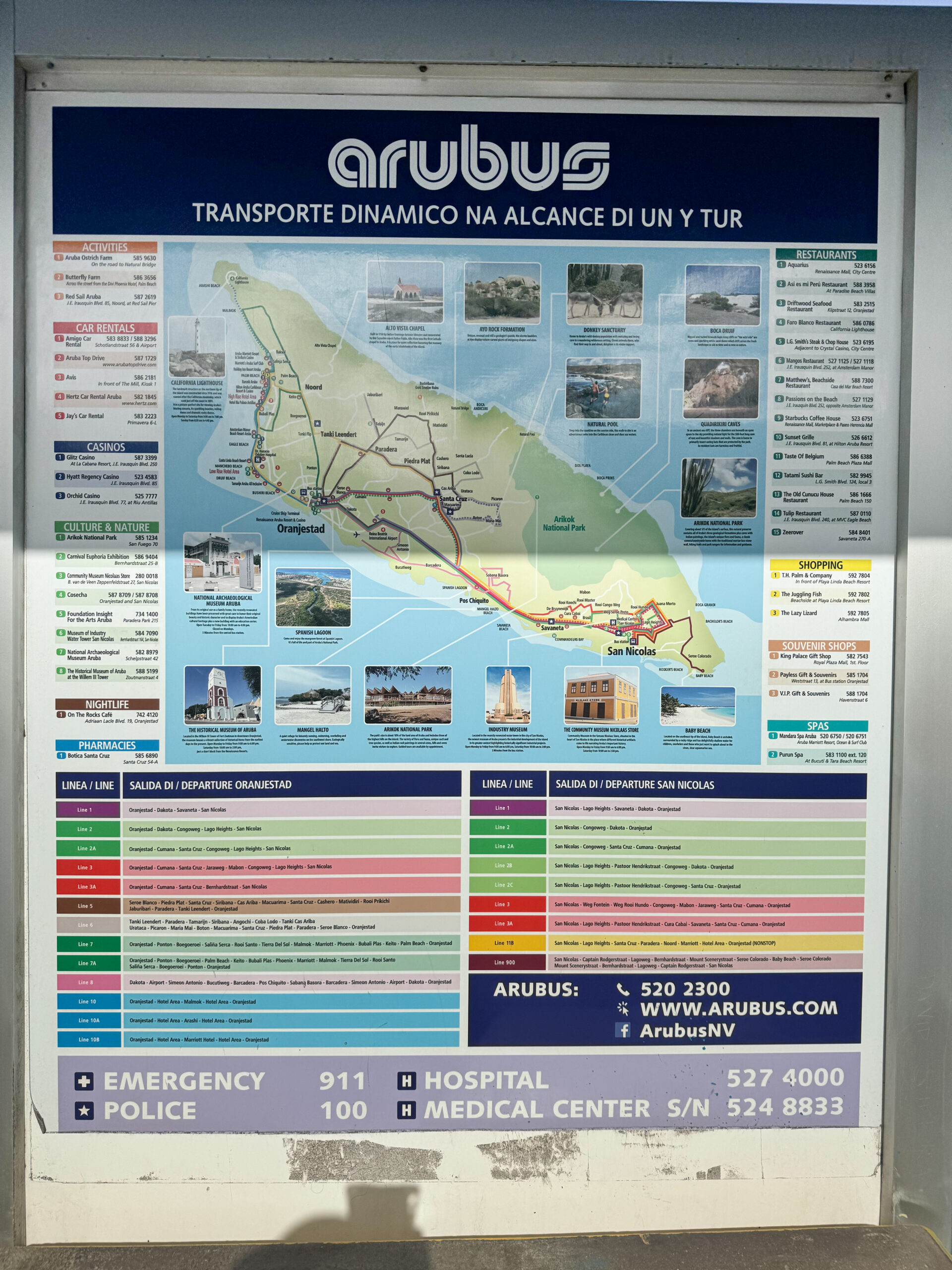 What to do in Aruba - Passport Nomads